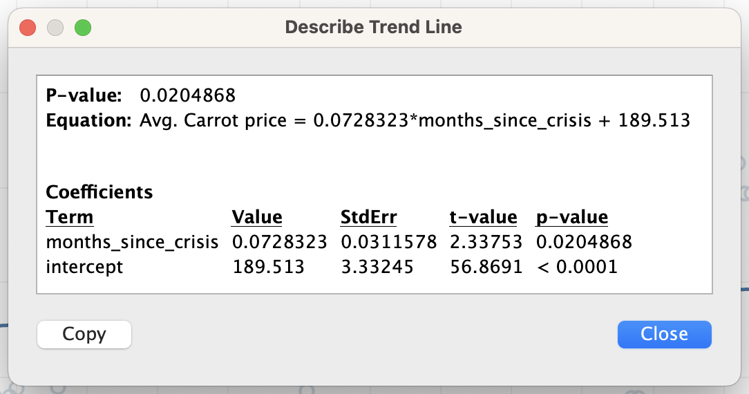 Week 7: Prediction Intervals and Advanced Forecasting Options